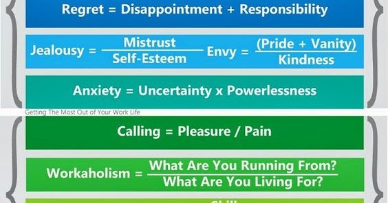Seduced by the New...: Emotional Equations