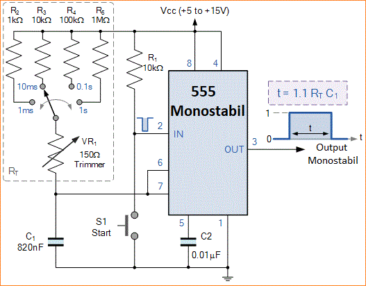 Rangkaian Timer IC 555 (Monostabil dan Bistabil) - Belajar Elektronika