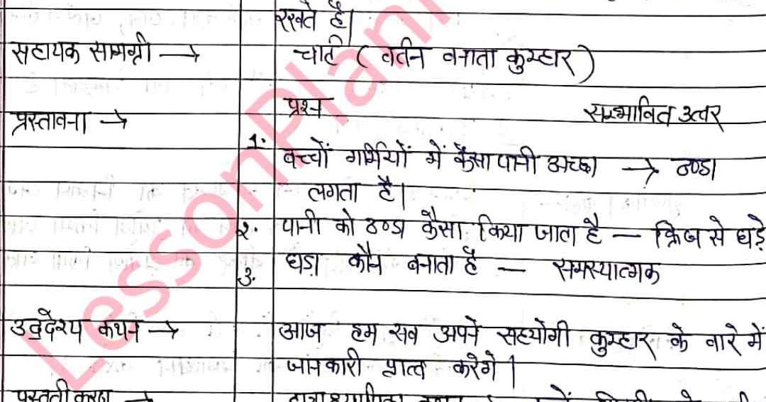 Hindi Lesson Plan Class 2 | B. Ed | D. El. Ed.