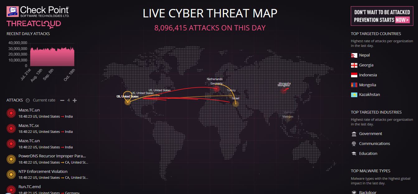 Live Cyber Attack Map - we daily care