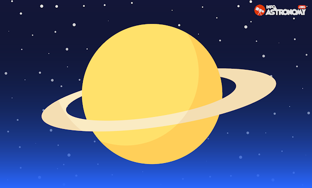 Mengapa Planet Saturnus Punya Cincin? - Info Astronomy Mengapa Planet Saturnus Punya Cincin? - Info Astronomy