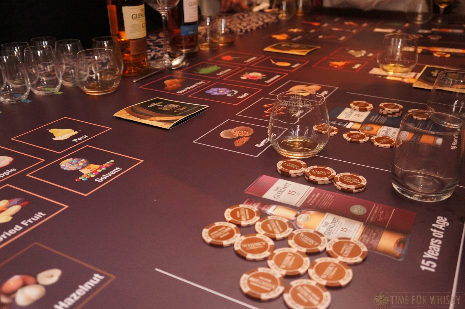 Time for Whisky.com: The Glenlivet "Exclusive Whisky Party" (Hong Kong)
