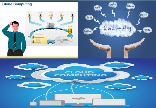 IT Professional Training: All About the Cloud Computing & Its Training