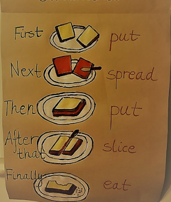 Continuous Provision in Year 1