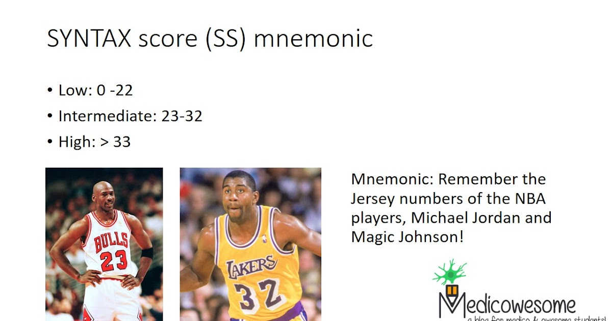 Medicowesome: SYNTAX score mnemonic