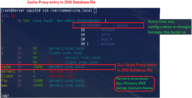 Squid Server Configuration In Rhel6centos Best Cisco Ccna Ccnp And