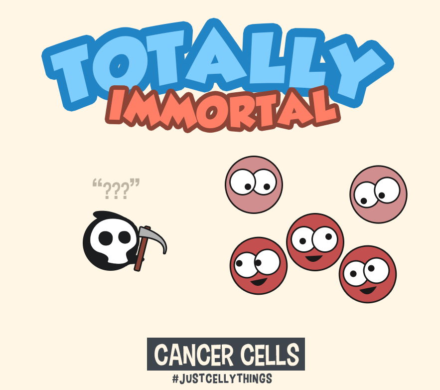 Immense Immunology Insight: Totally comics: Cancer cells