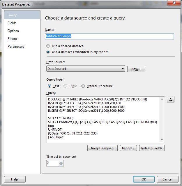 All about SQLServer: SSRS - Example for Tablix with Sparkline / Bar ...