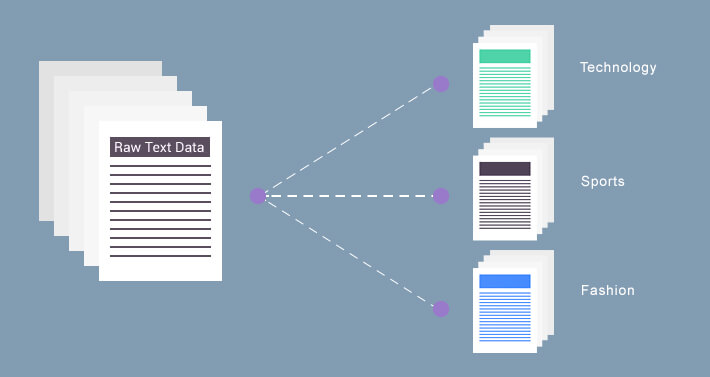 What is The Best Approach for Text Classification?