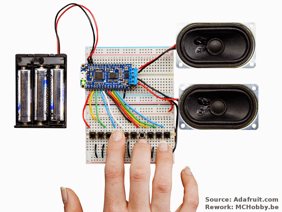 La carte son Audio FX donne vie à vos projets - simplicime et SANS ...