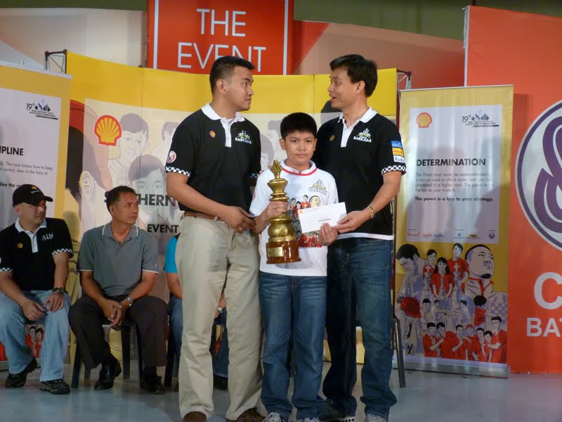DARYL UNIX KIDDIE CHESS PLAYER BLOG: 19th Shell National Youth Active ...