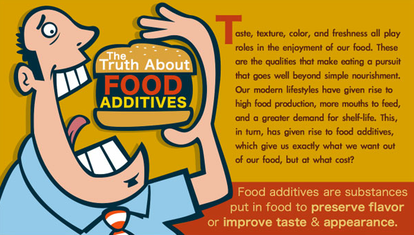 Higher Perspective: 5 Food Additives to Avoid and Their Side Effects