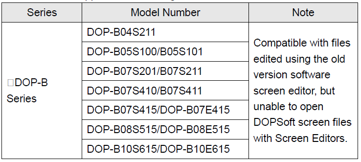 Descargar Dopsoft 2.00 (HMI DELTA) 2022