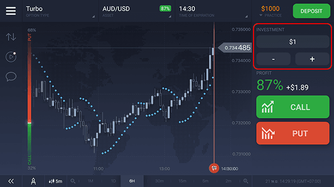(Start guide) IQ Option Step By Step (for Beginners) teaches how to ...