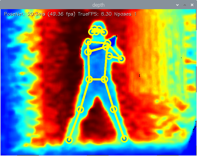 カラー図解 Raspberry Piではじめる機械学習 補足情報: Raspberry Pi + RealSense + Coral USB ...
