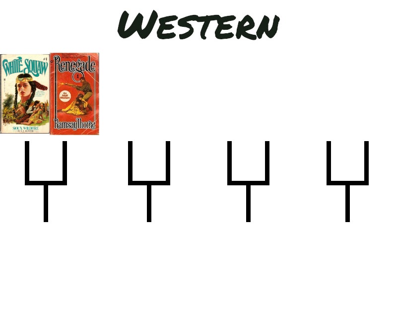 Series Showdown: Adult Westerns - White Squaw vs Captain Gringo