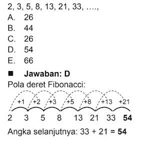 Tips | Cara Mengerjakan Jenis Soal Deret Angka - MOM & BABY