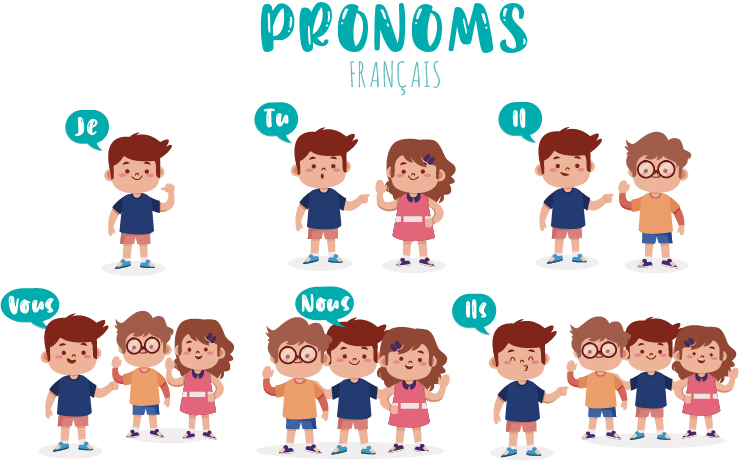 PRONOMS PERSONNELS: Pronombres personales en francés | Guidelosa