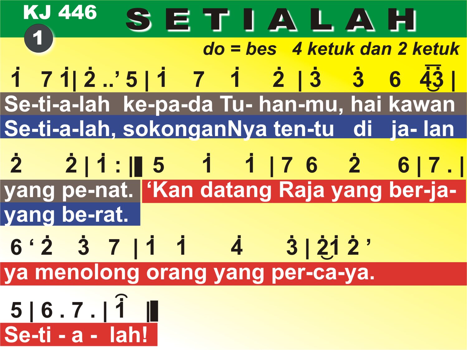Lirik dan Not Kidung Jemaat 446 Setialah