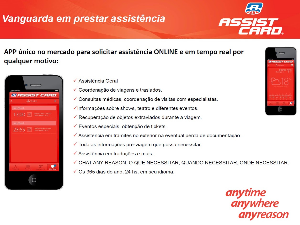 Não conte com a Sorte: Viaje com Segurança com a Assist Card ...