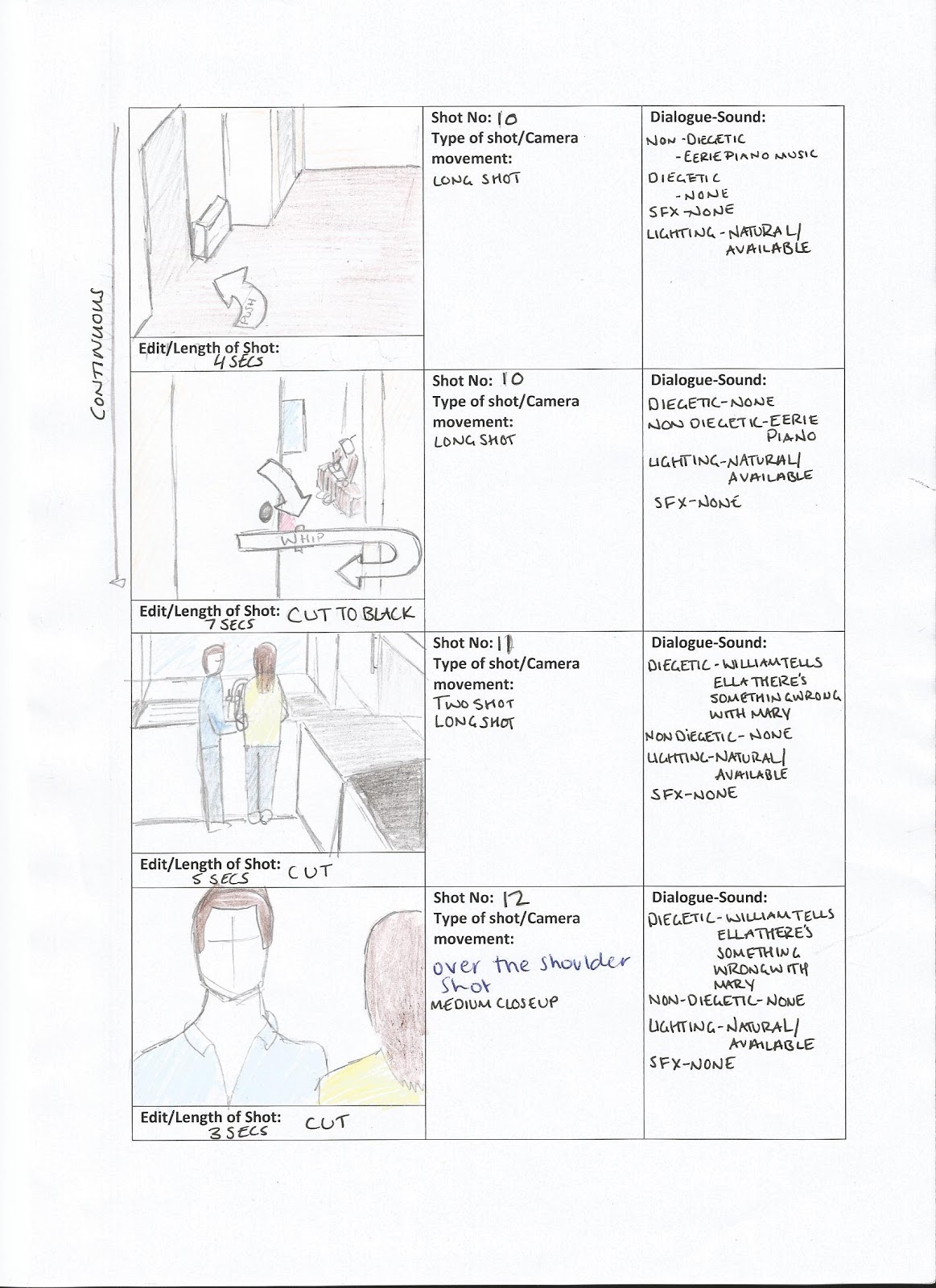 HORROR TASK MEDIA A2: Storyboard