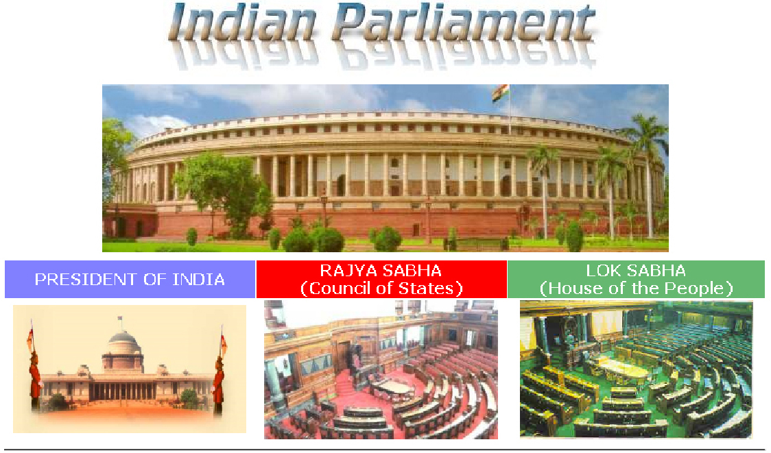 Parliament - An overview ~ Sansad Ratna