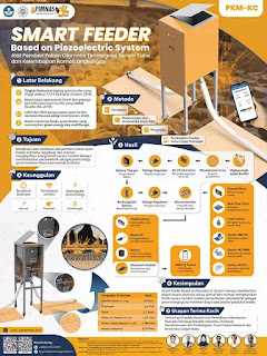 83+ Contoh Poster PKM-KC PIMNAS 2021 - Newbie Master