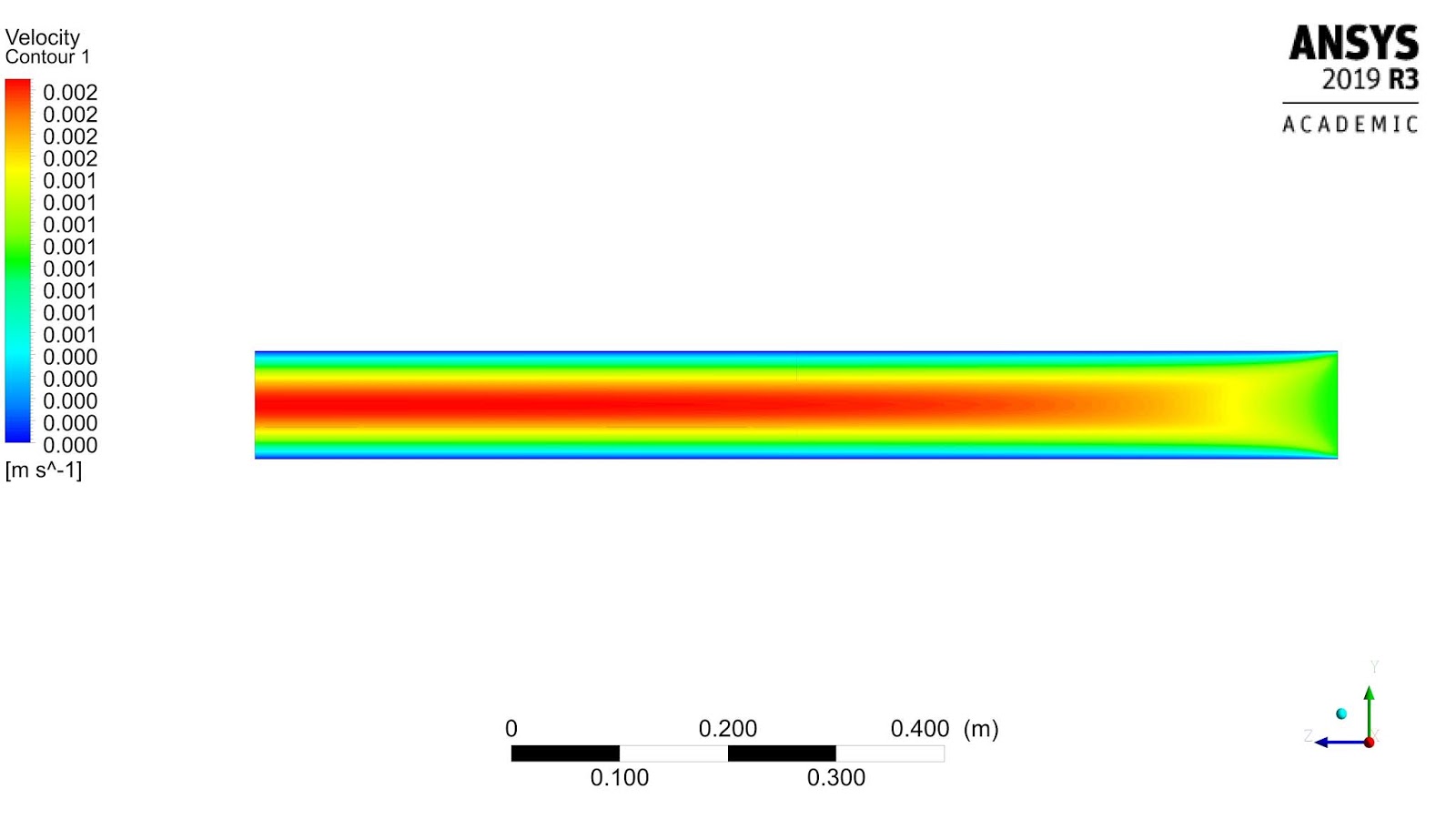 ANSYS Fluent Tutorial | O-Grid Mesh Creation In ANSYS | Convective Heat ...