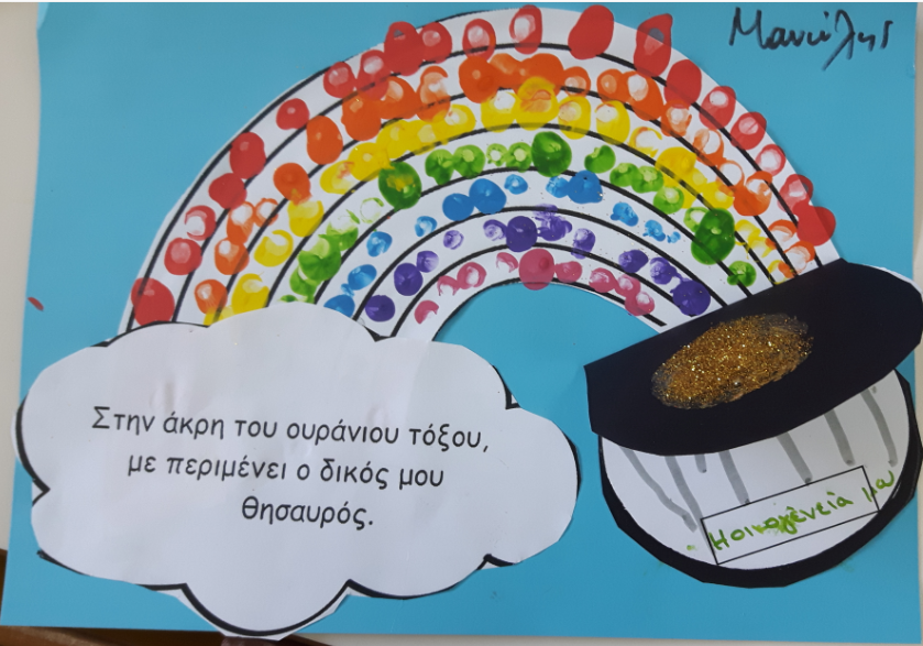 ...Το Νηπιαγωγείο μ' αρέσει πιο πολύ.: Etwinning: "Ένας δράκος με ...