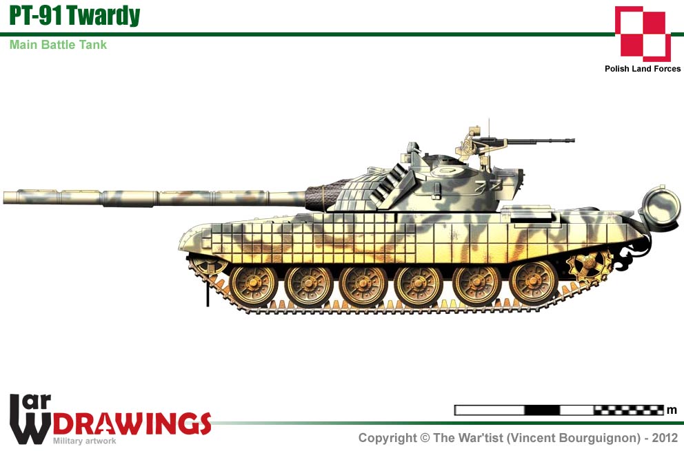 TENTANG ALUTSISTA & MILITER: Tank Tempur Utama / Main Battle Tank - PT ...