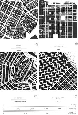 Maximizing Progress: Urban Diagrams ~ Power of Pictures in Planning