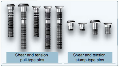 Special Purpose Aircraft Structural Fasteners | Aircraft Systems