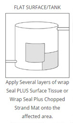 WRAP SEAL PLUS FIBERGLASS REPAIR TAPE - Sealerproduct