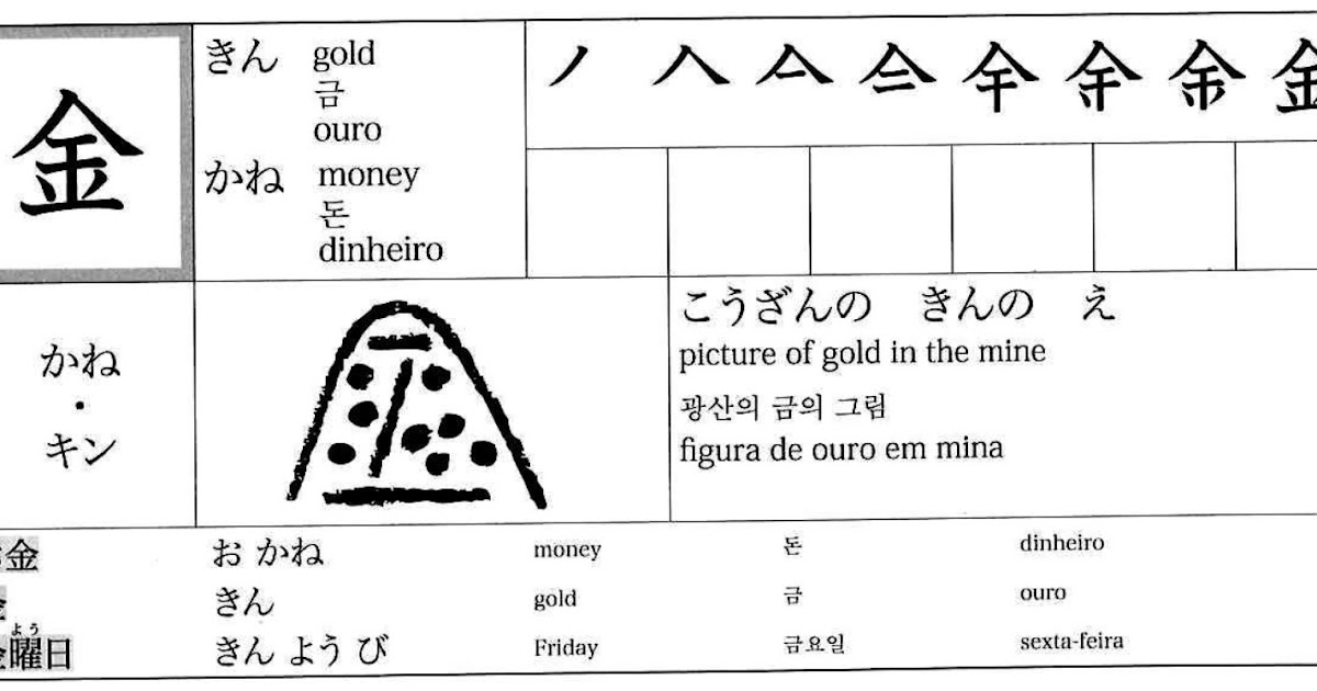 Learn Japanese At Home