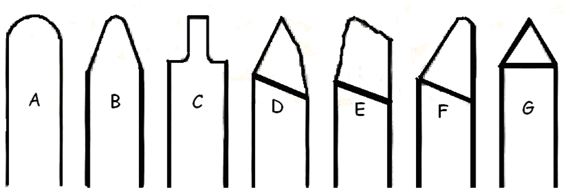TECNOLOGIA DEL TORNEADO: CUCHILLAS