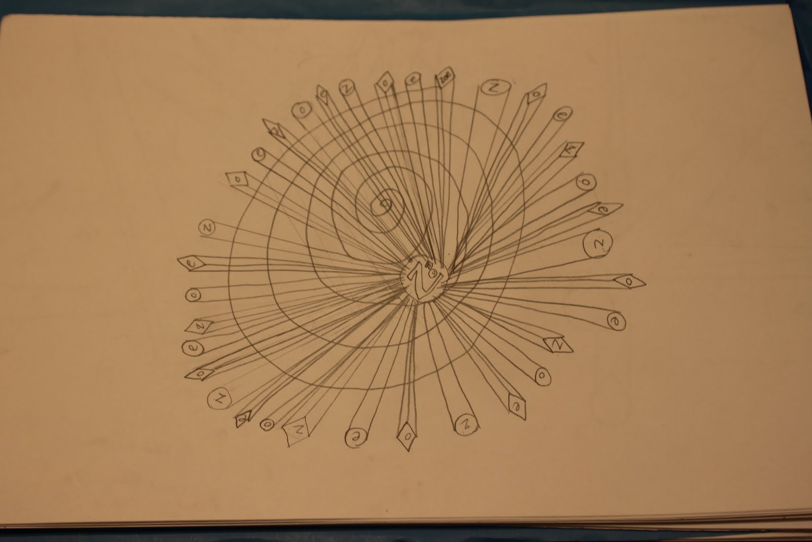 Artists For Kids: Emphasis Drawings Stage One