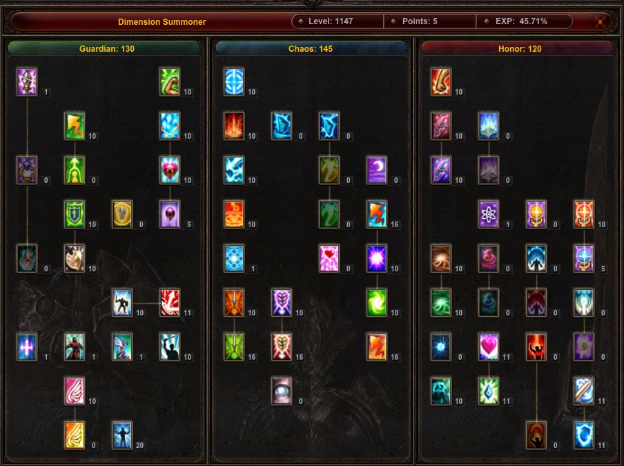 Cách tăng điểm Thuật Sĩ - Summoner (SM) chuyên sâu trong MU Online ...