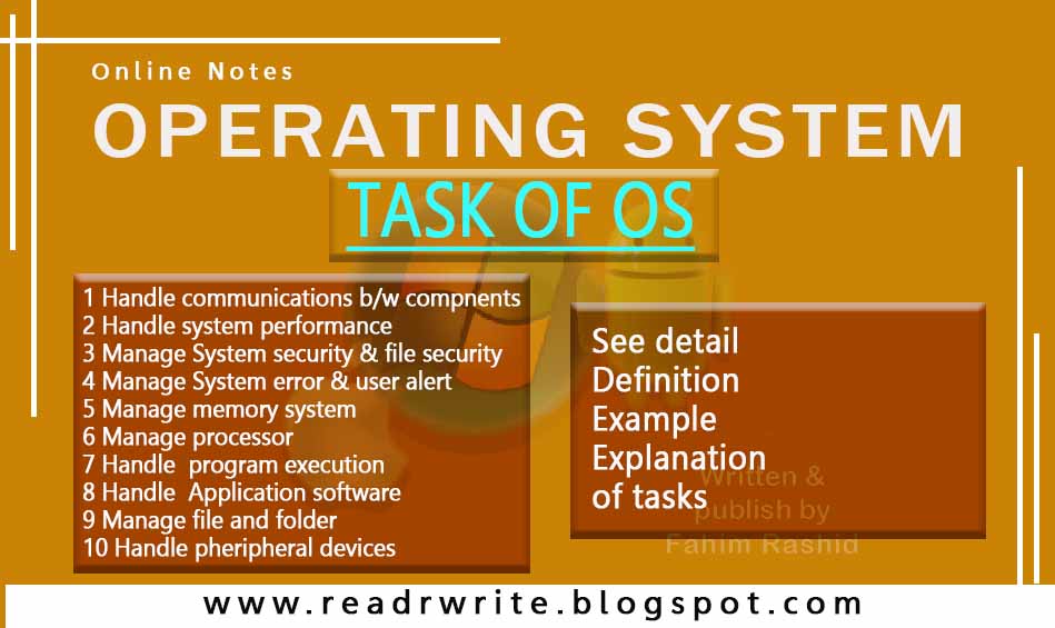 TASK OF OPERATING SYSTEM ~ readrwrite blogs