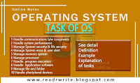 TASK OF OPERATING SYSTEM ~ readrwrite blogs