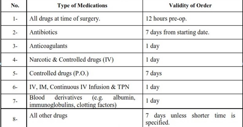 AUTOMATIC STOP ORDER - suka farmasi