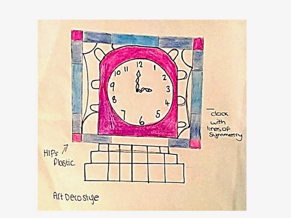 GCSE - Design Movements: Group 2 - Design in the Style Of...
