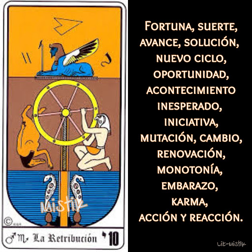 Liz Mistik: Arcano 10 - LA RETRIBUCION - Tarot Egipcio