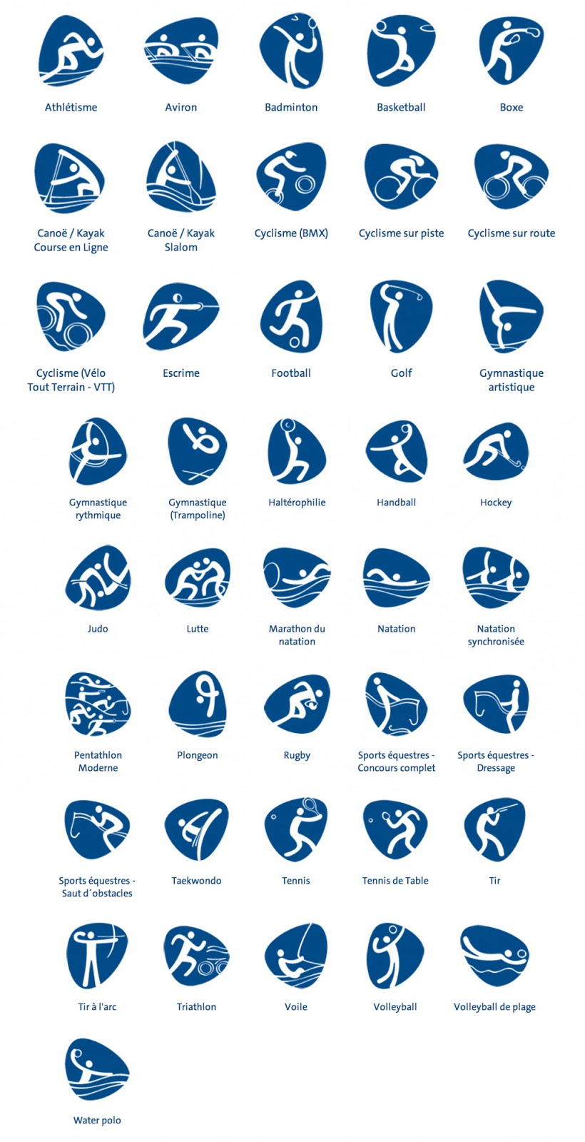 TICs en FLE: Les Jeux ( et les sports ) Olympiques