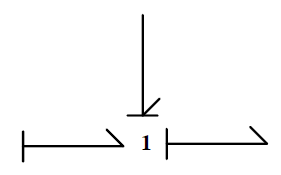 Everything Modelling and Simulation: Bond Graph Modelling, A Quick ...