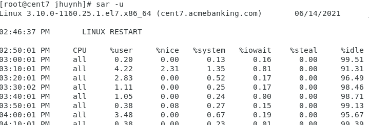 Tech Junkie Blog Real World Tutorials Happy Coding Linux Performance Sar Reporting Tool