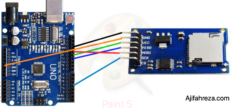Cara Menggunakan Micro Sd Card Adapter Arduino Ajifahreza