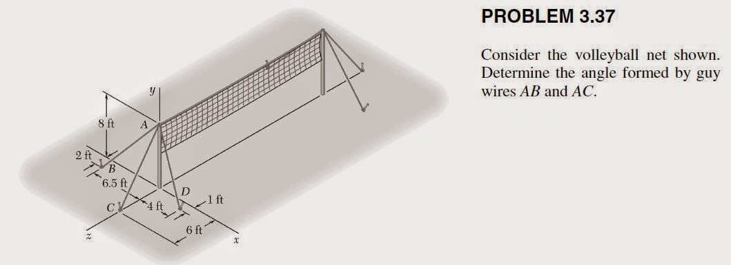 ENGR Mechanics: Statics: Ch3a: Equivalent Systems of Forces on rigid bodies