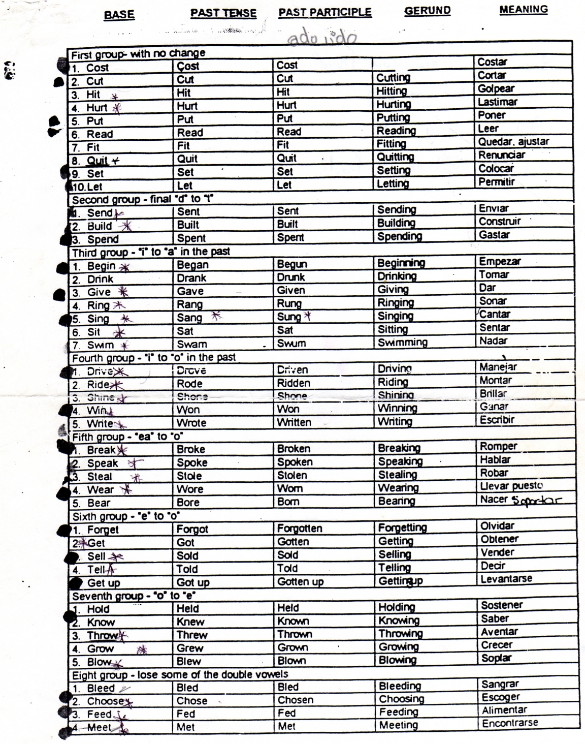 De todo un poco: Verbos regulares e irregulares