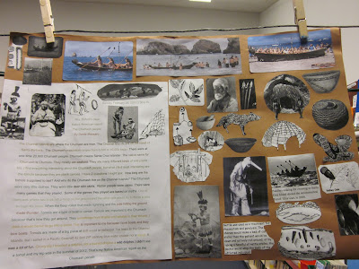 Mrs. Dufort's 3rd Grade Class: Native American Report Examples