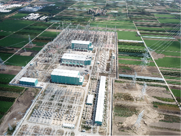 HVDC News China: The First ±800KV UHVDC project in Northeast of China ...